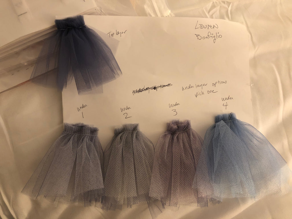 Tutu.com | Gelsey Kirkland Academy Classical Tutu